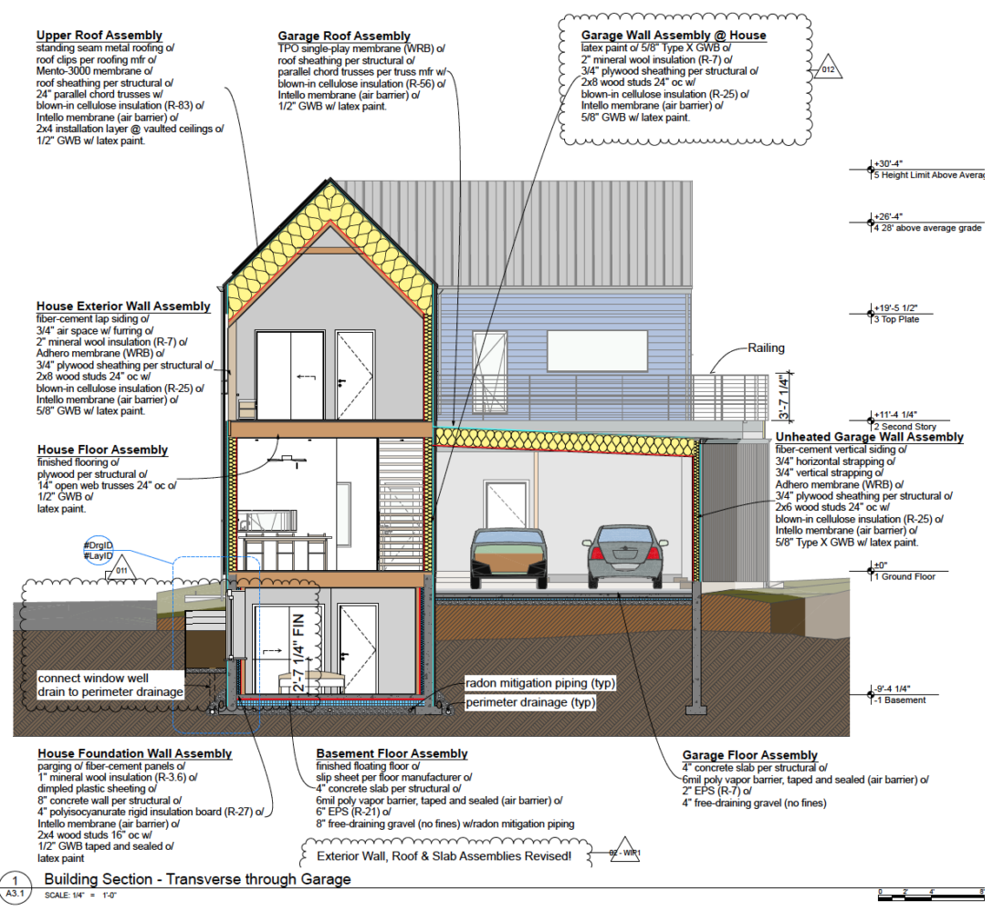 Ruprecht Assemblies - HARRISON architects